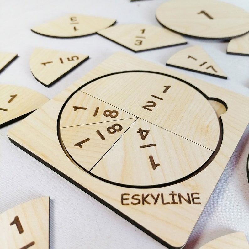 Montessori-inspired Fractional Discs | Understanding Fractions ...
