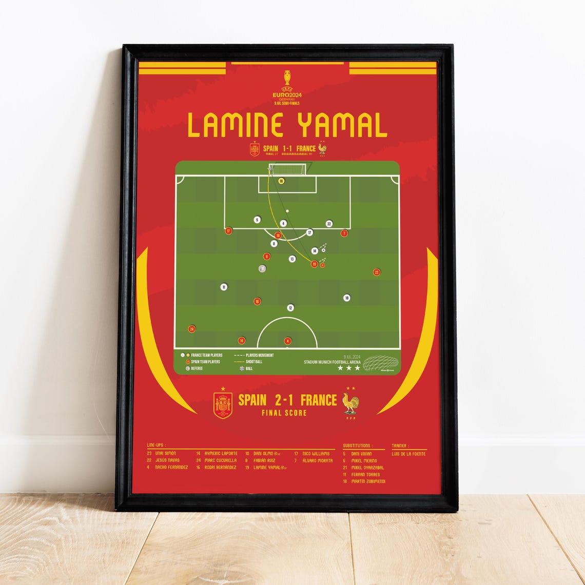 Lamine Yamal Goal Poster, Spain Football Print, Soccer Gifts, Euro 2024 ...