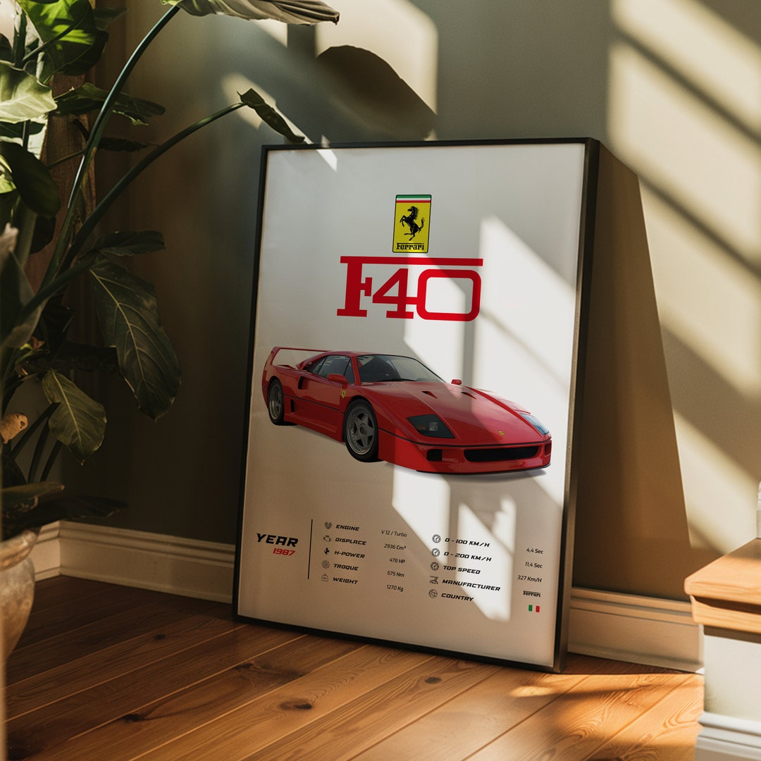 Ferrari F40 1987 Poster Printable ,wall Art for Boys Room Decor, Car ...