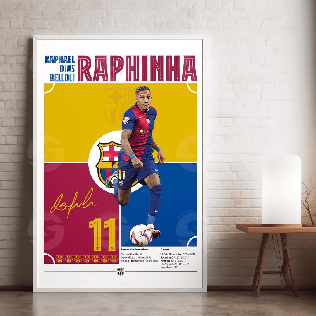 Raphinha Poster, FC Barcelona Football Player , Soccer Gifts, Sports ...