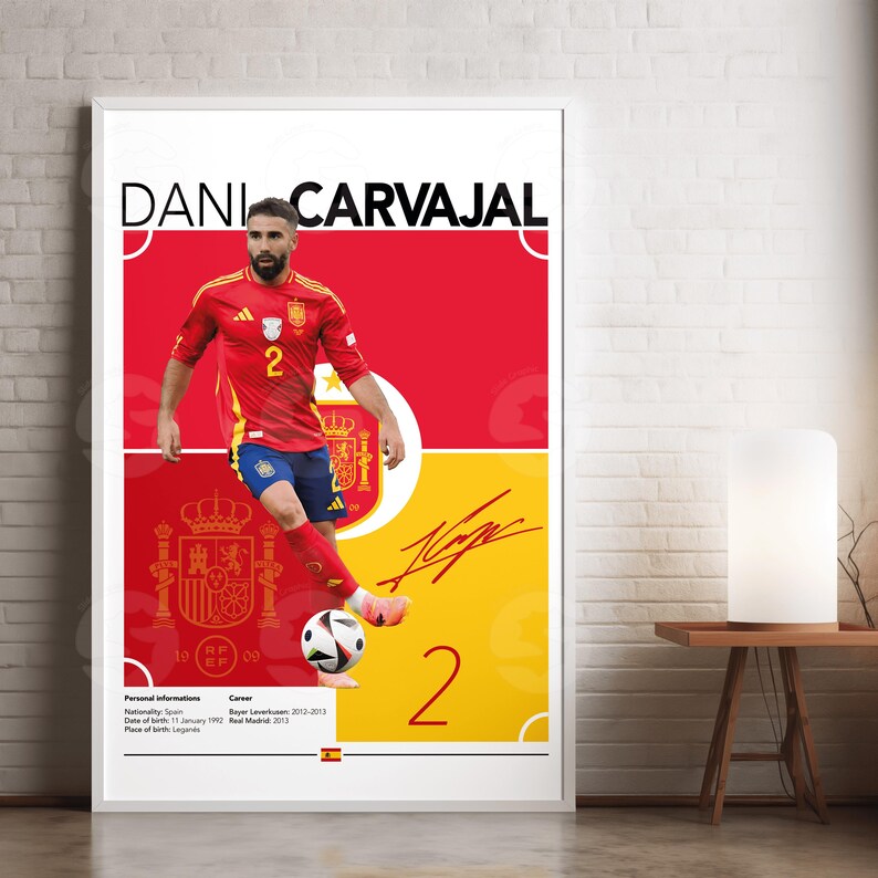 Set of 6 Spanish Football Players Bundle Posters, Carvajal, Olmo, Yamal ...