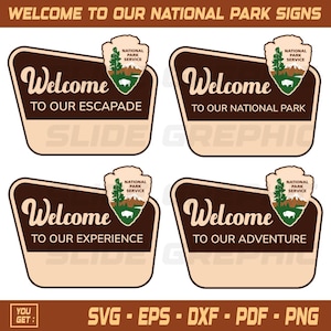 Editable National Park Signs, National Park Gifts, Welcome to Our ...
