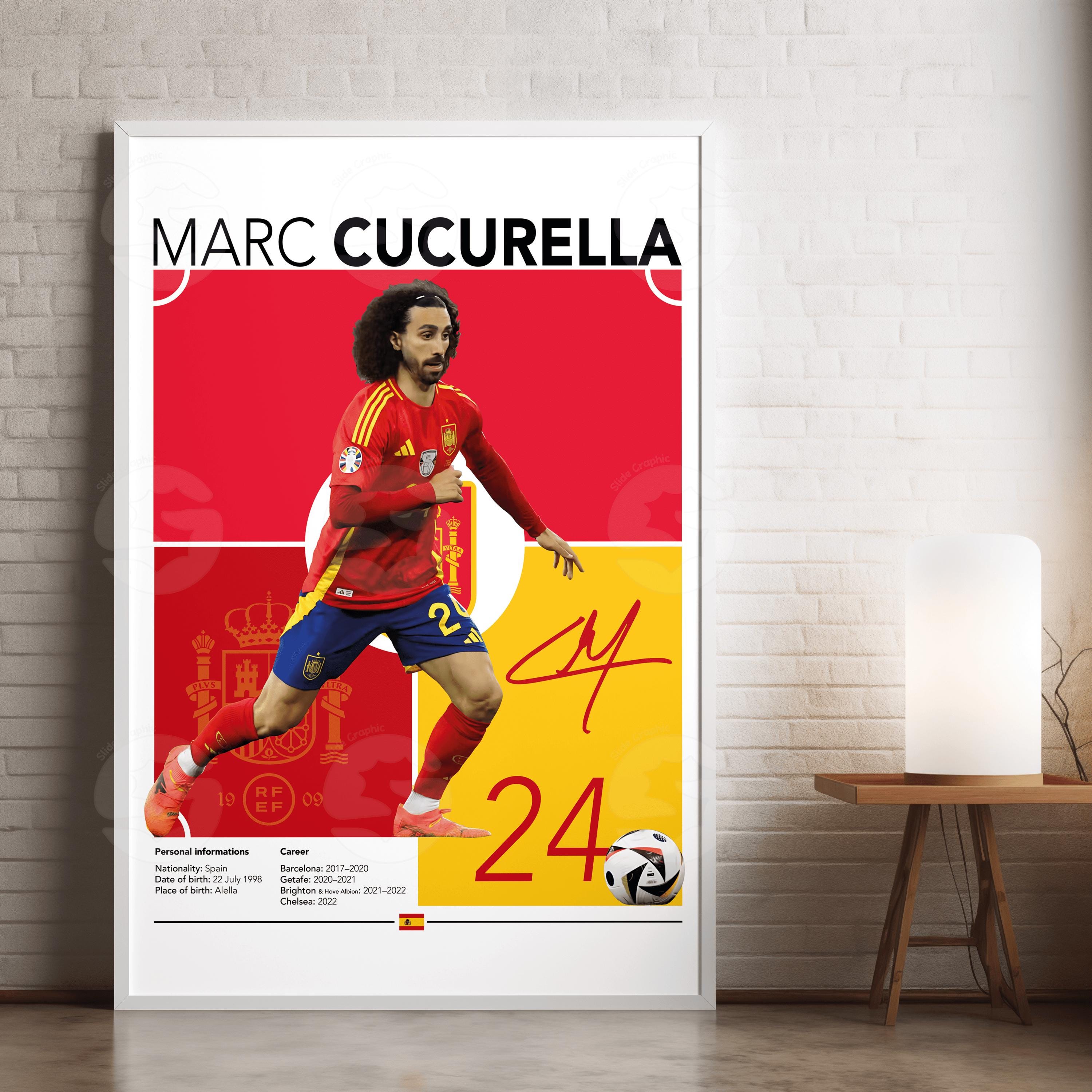 Marc Cucurella Poster, Spain Football Print, Soccer Gifts, Sports ...