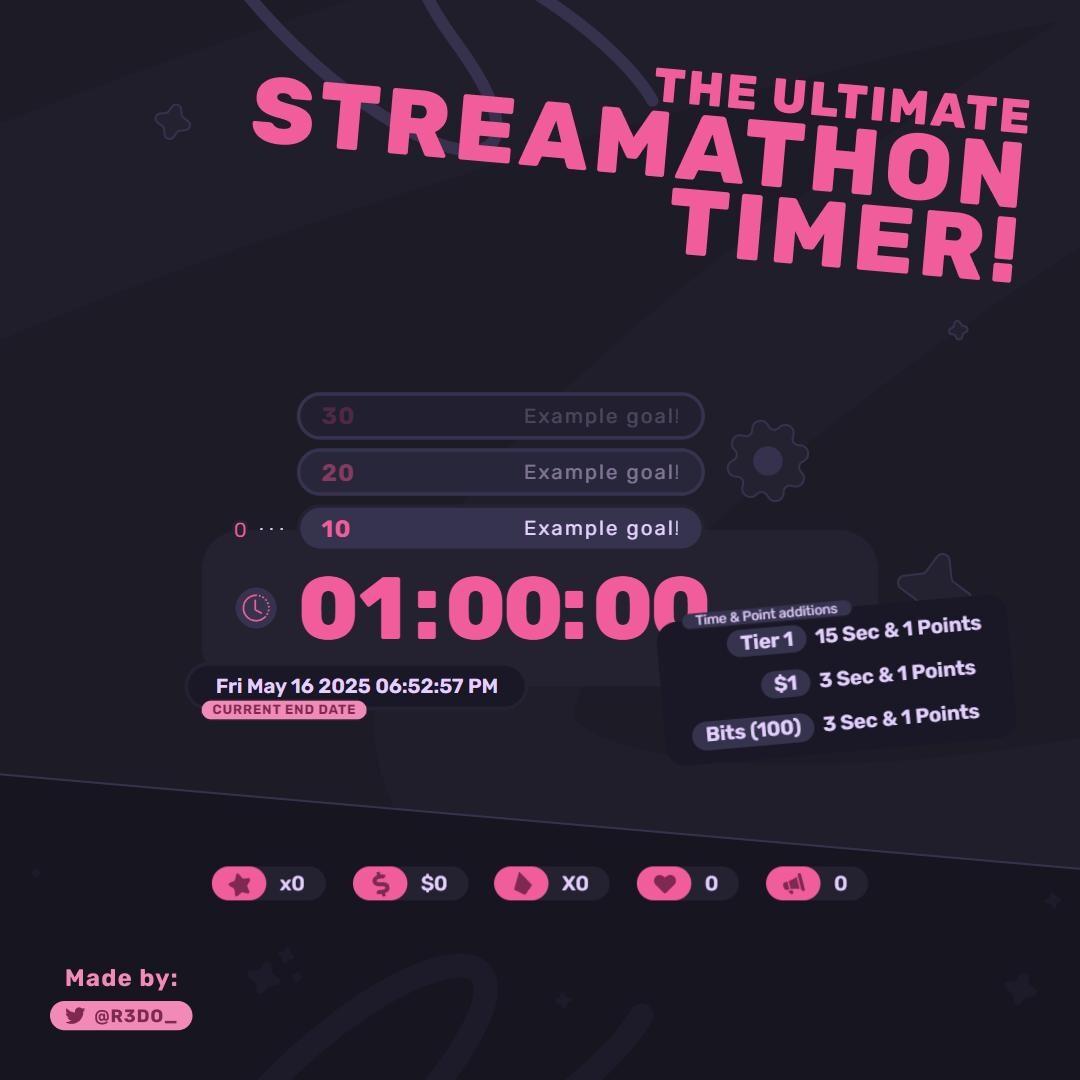 The Ultimate Streamathon Timer - Highly Customizable Marathon Widget ...