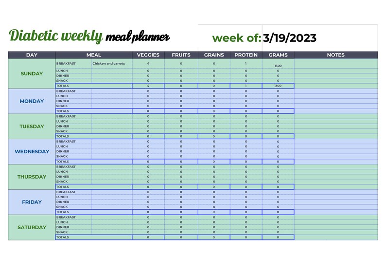 Ultimate Diabetic Weekly Meal Plan | Diabetic Food List | Diabetic Food ...