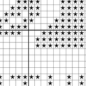 It's Fine Counted Cross Stitch Pattern Digital Download PDF - Etsy