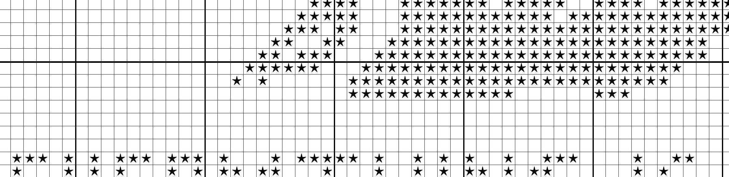 It's Fine Counted Cross Stitch Pattern Digital Download PDF - Etsy