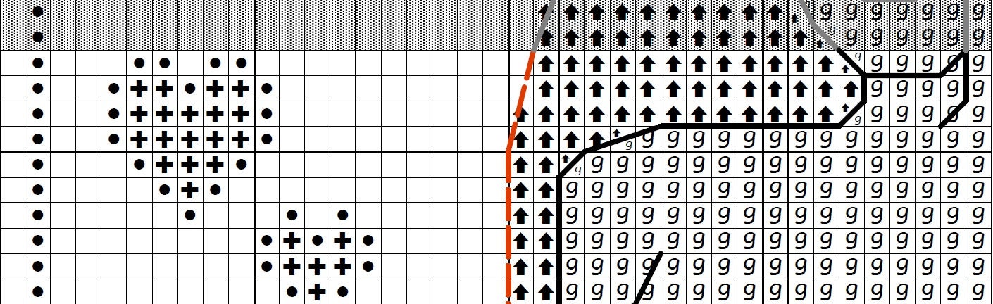 Jessica Rabbit Cross Stitch Pattern Digital Download PDF - Etsy