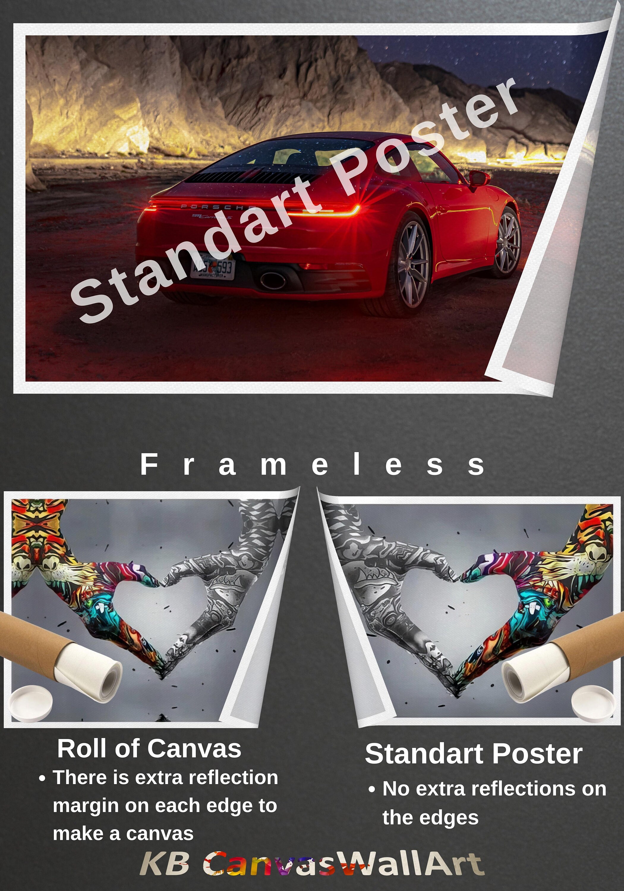 Porsche Poster, Porsche Painting, Porsche Wall Art, Porsche Canvas ...