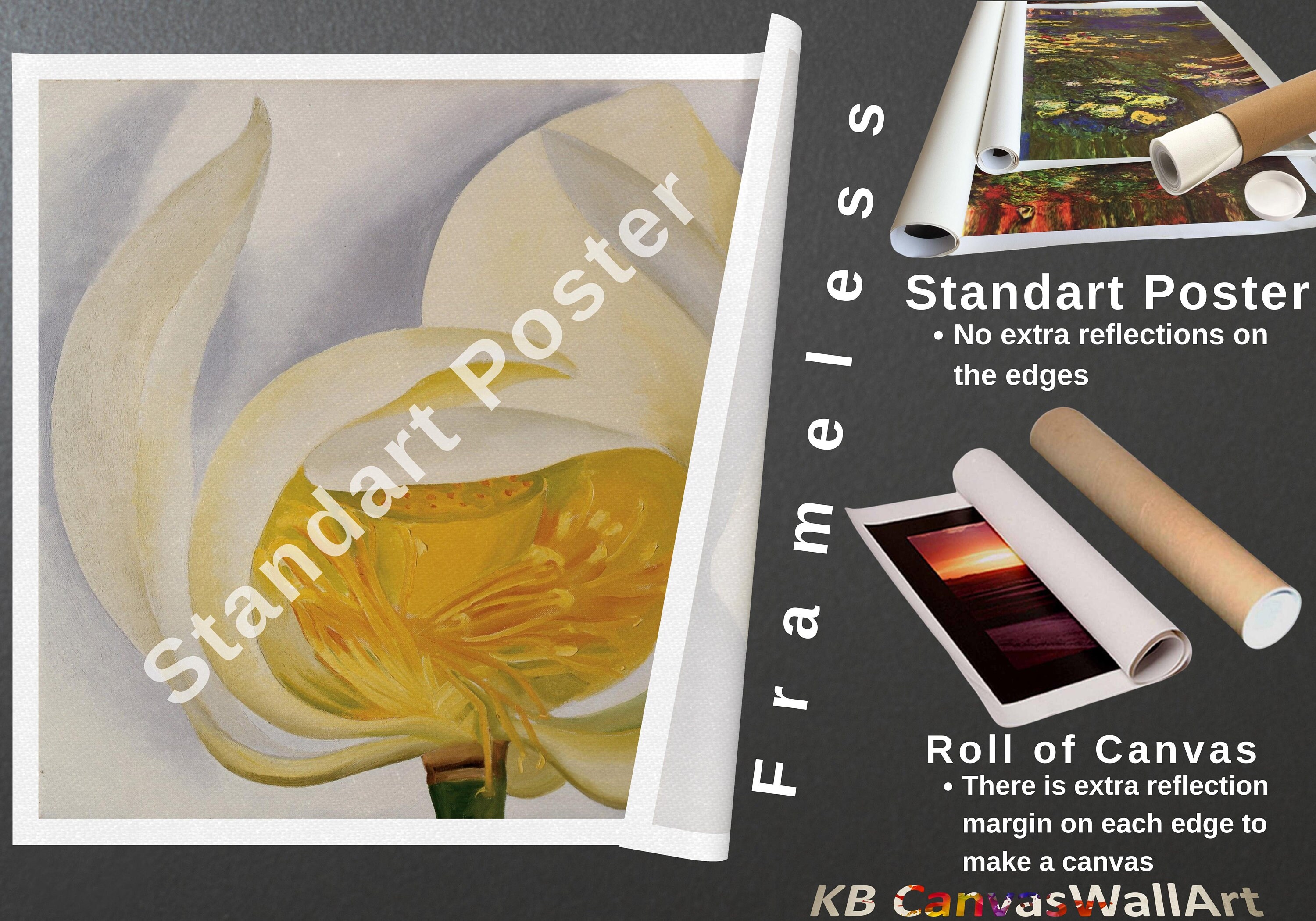 O'keeffe Prints, O'keeffe Canvas, Georgia O'keeffe Gift Poster, Georgia ...