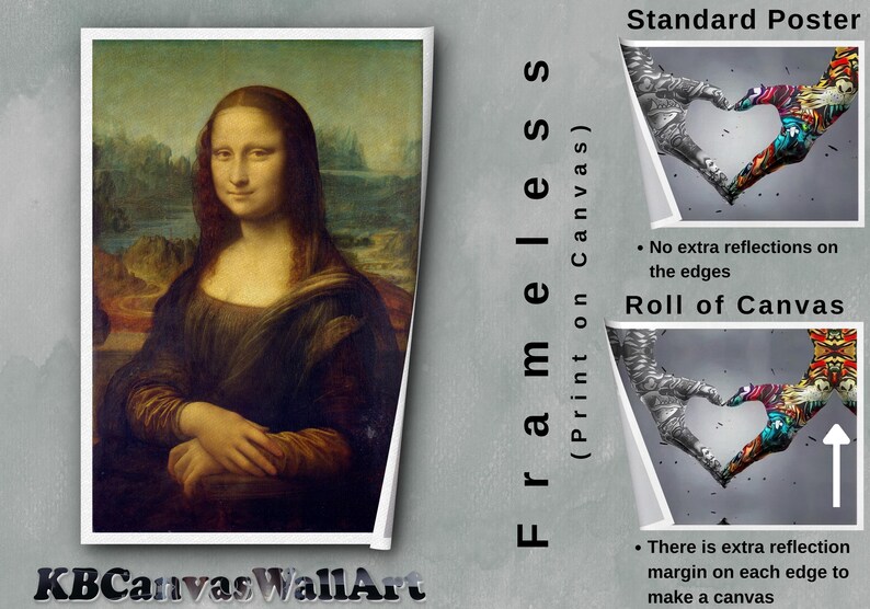 Leonardo Da Vinci (mona Lisa) Canvas Posters, Leonardo Da Vinci Canvas ...