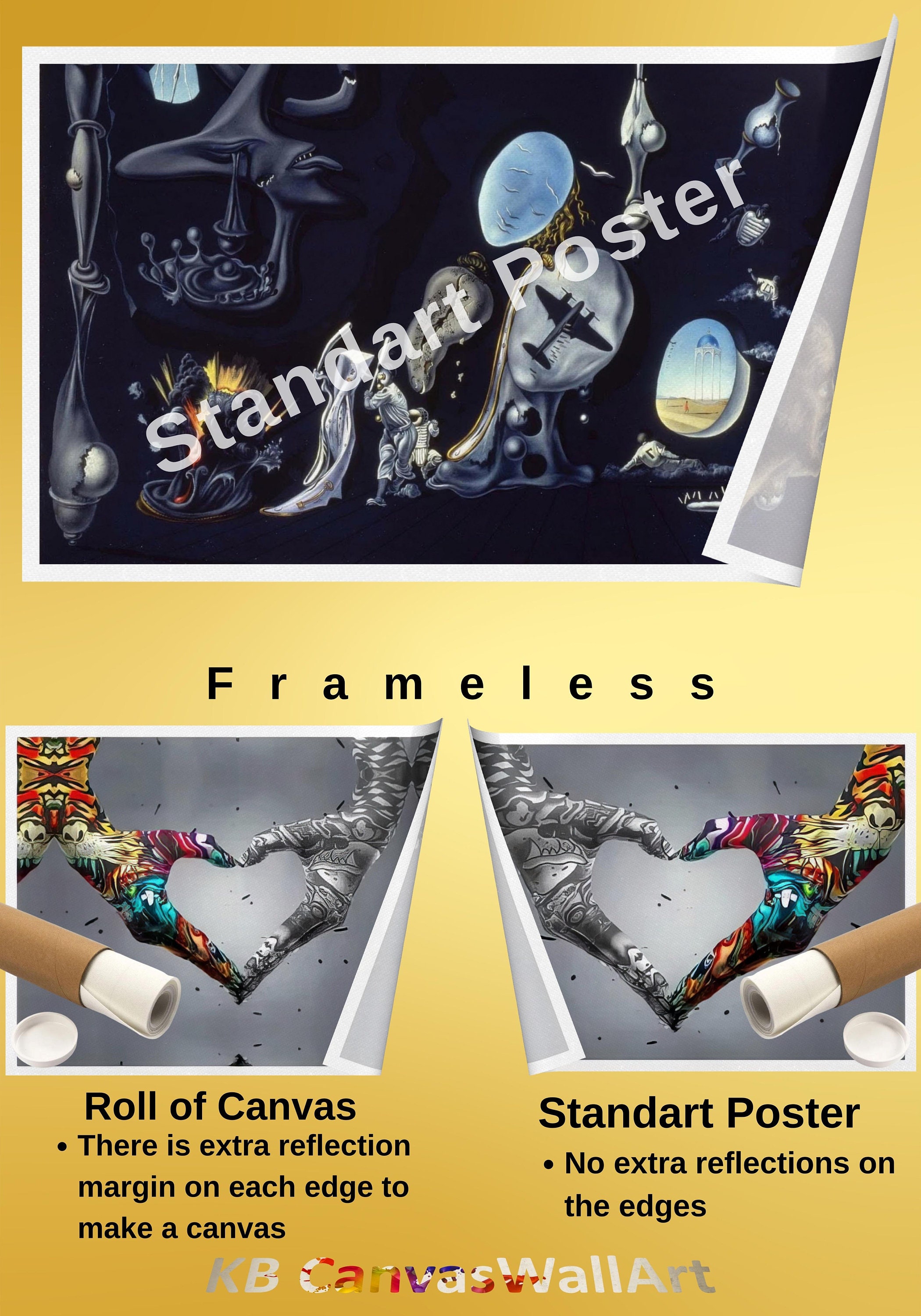 Salvador Dali melancholy, Atomic Uranic Idyll 1945 Canvas Print ...