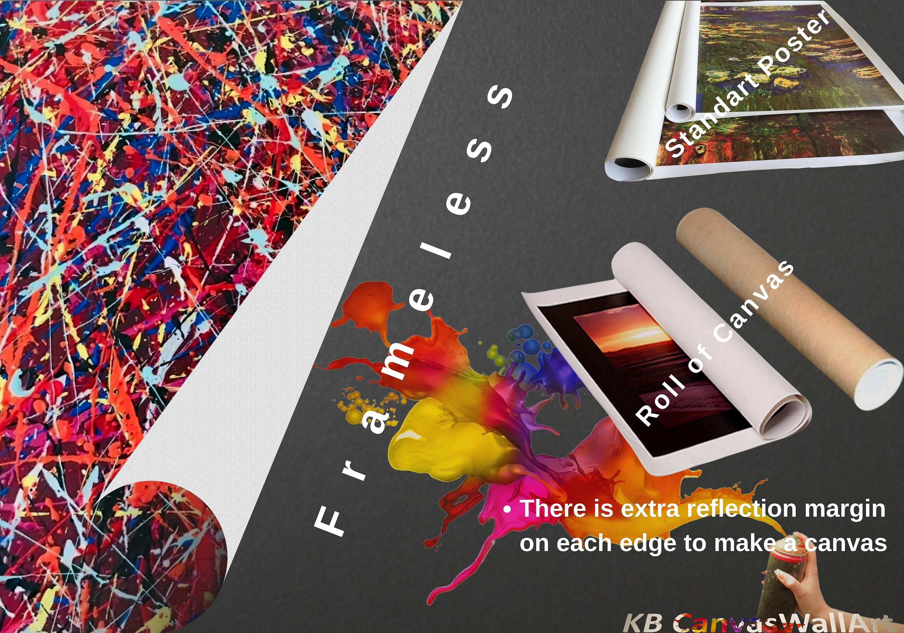 Jackson Pollock Art, Pollock Splatter Print Home Wall Decor, Jackson ...