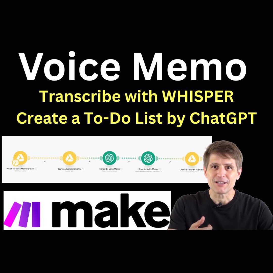Voice Memo to To-do List MAKE Automation Blueprint | Organize Ideas ...