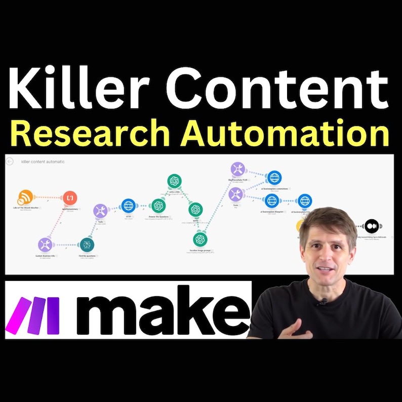 Killer Content Research Automation Blueprint: AI Crafted Problem-solving Content for Your ...