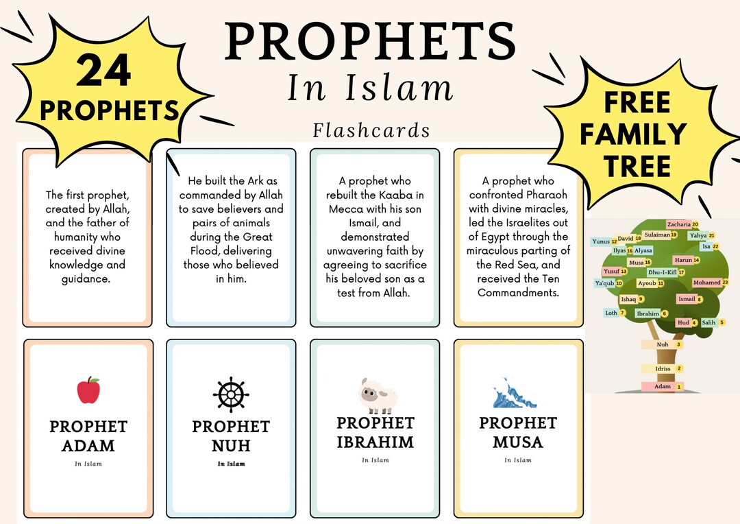 24 Flashcards Memory Notes History of Prophets in Islam - Etsy