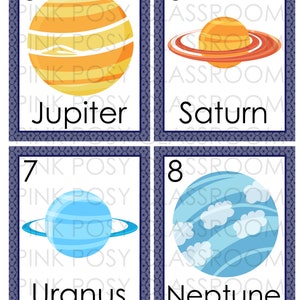 Solar System Vocabulary Cards, Solar Systems Printable, Planets ...