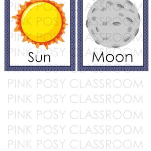 Solar System Vocabulary Cards, Solar Systems Printable, Planets ...
