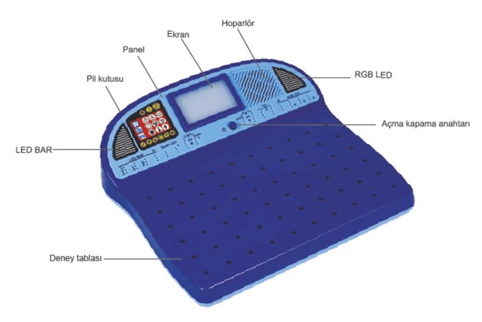 Coding and Artificial Intelligence Kit, STEM Educational Toy , AI ...