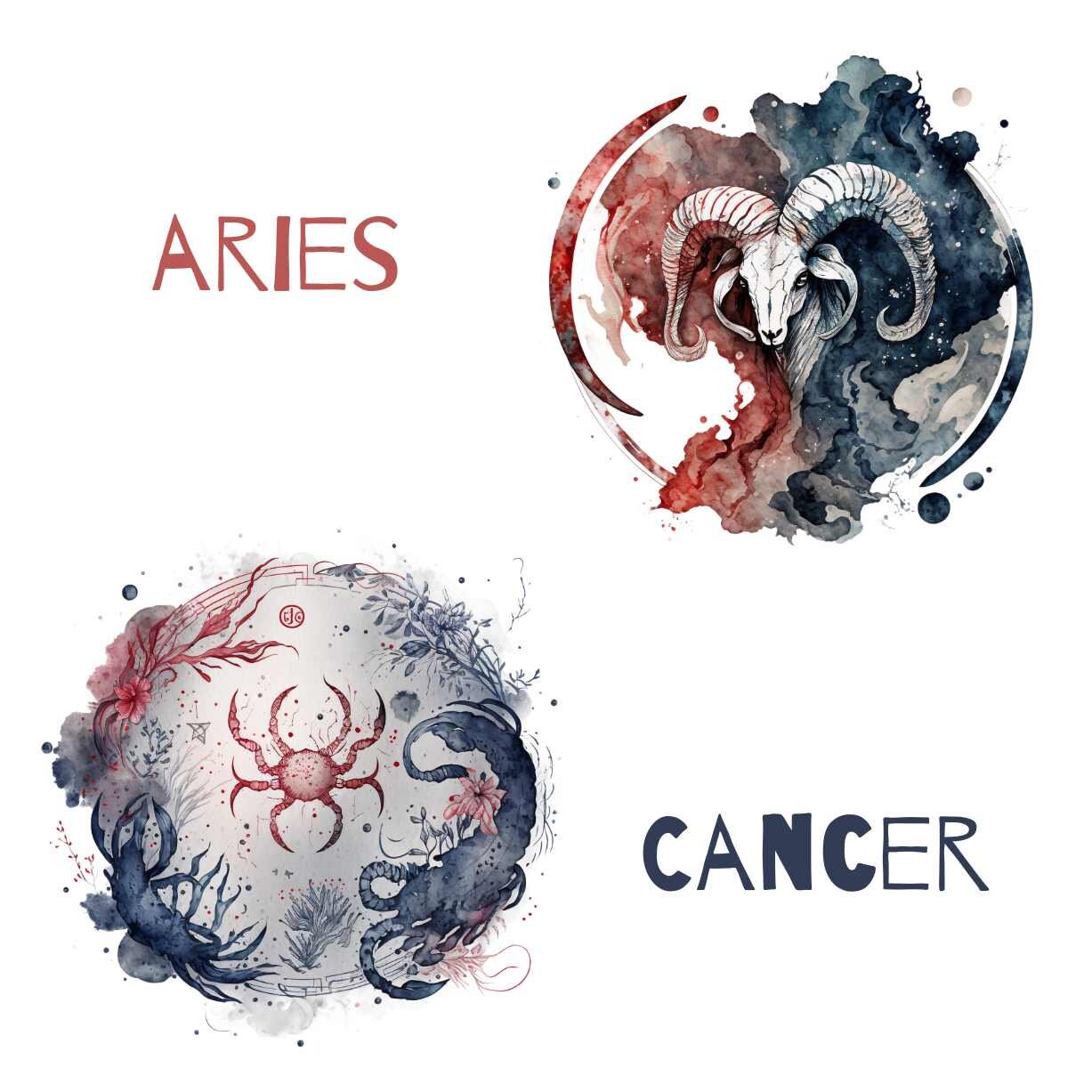 12 Zodiac Signs PNG Clipart Bundle, Horoscope Design, Star Design Sign ...