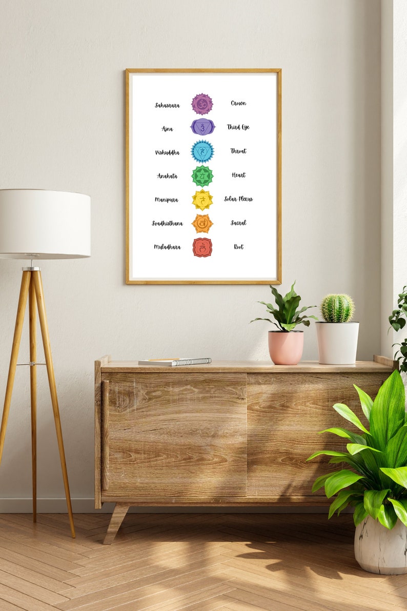 7 Chakra Print, Healing, Meditation Chart, Reiki, Wall Art, Instant ...