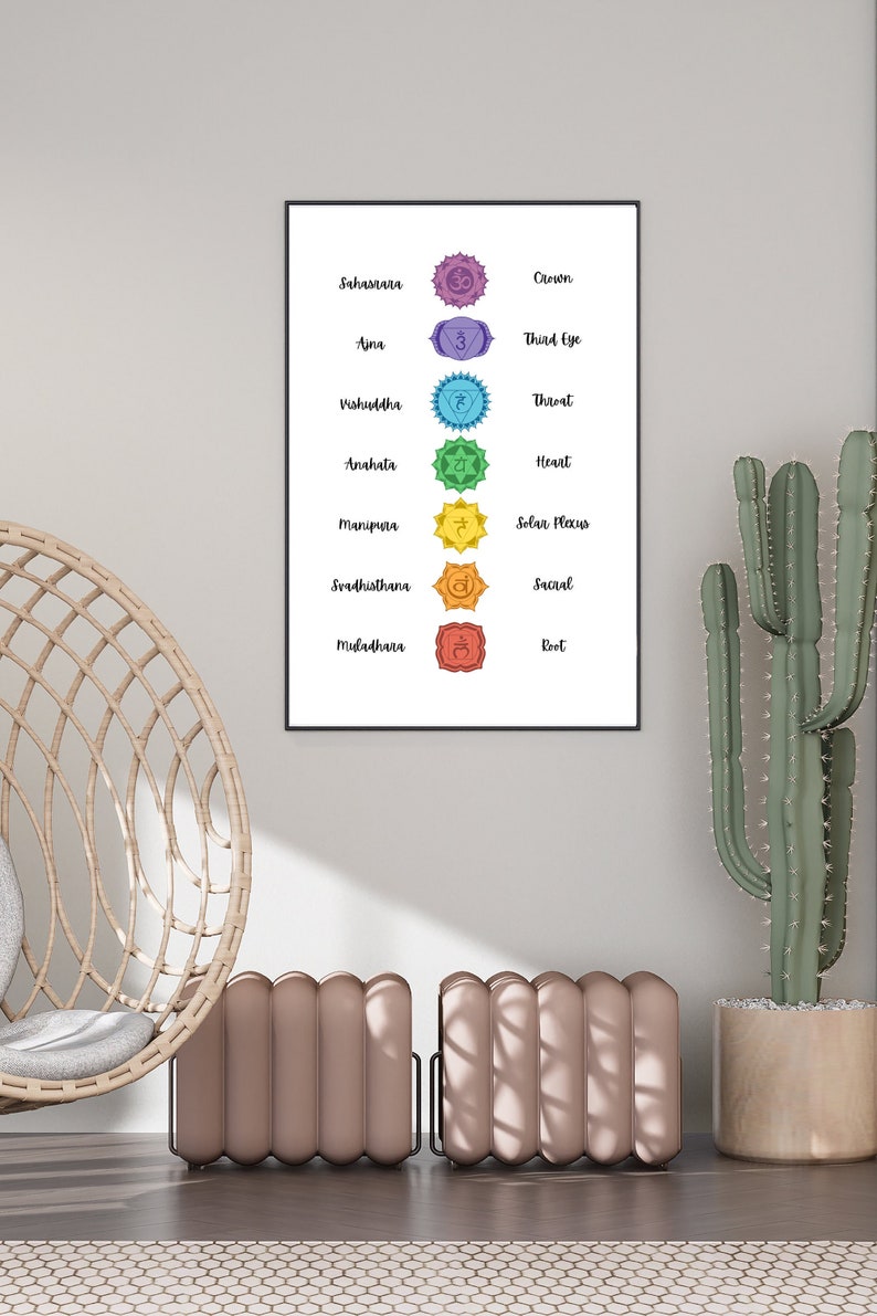 7 Chakra Print, Healing, Meditation Chart, Reiki, Wall Art, Instant ...
