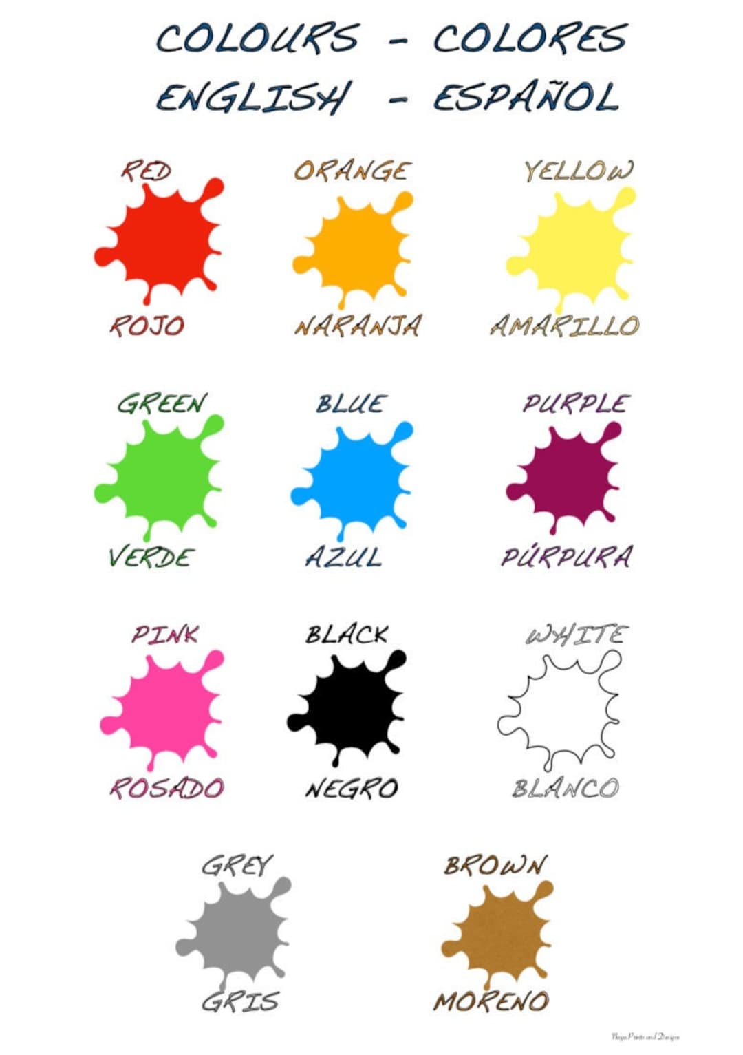 Inglés Español Colores Niños Póster Educativo - Etsy España