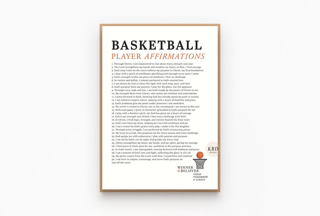 Christian Basketball Player Affirmations Wall Art, Daily Motivational ...