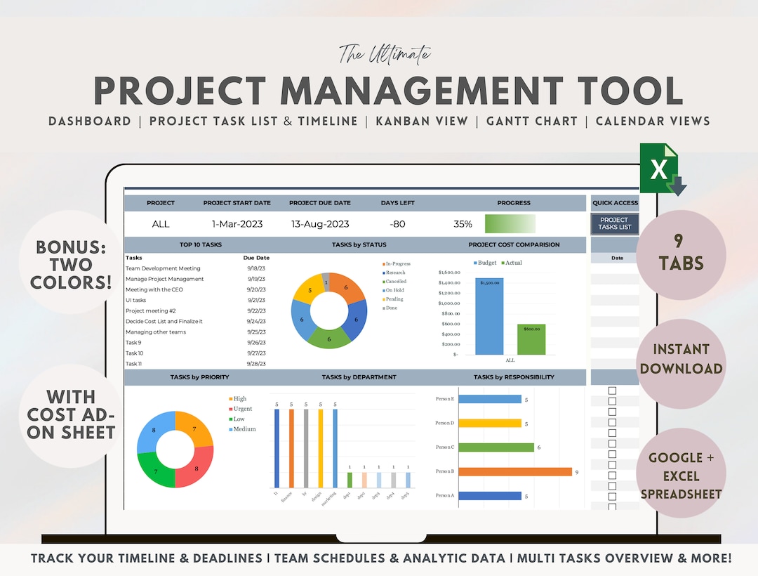 Project Management Google Sheets Project Management Template Excel ...