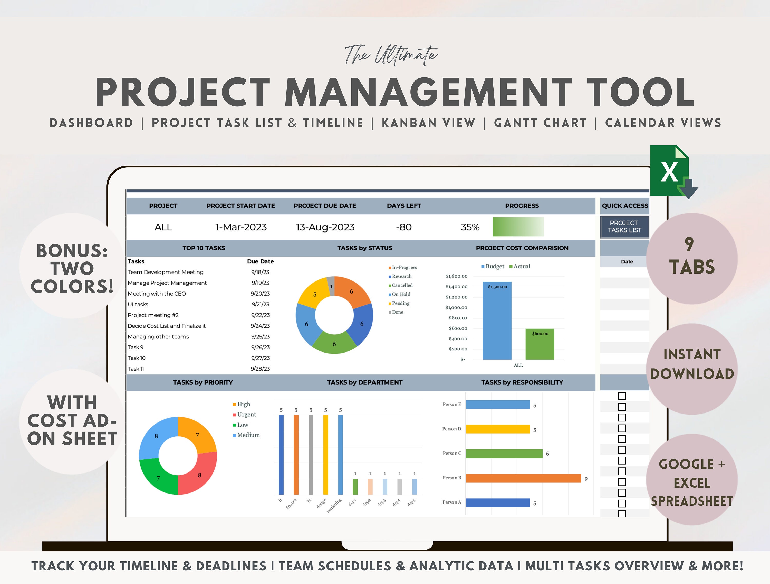Project Management Google Sheets Project Management Template Excel ...