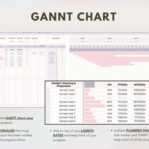 Multi Project Tracker Excel, Project Management Tool, Productivity ...