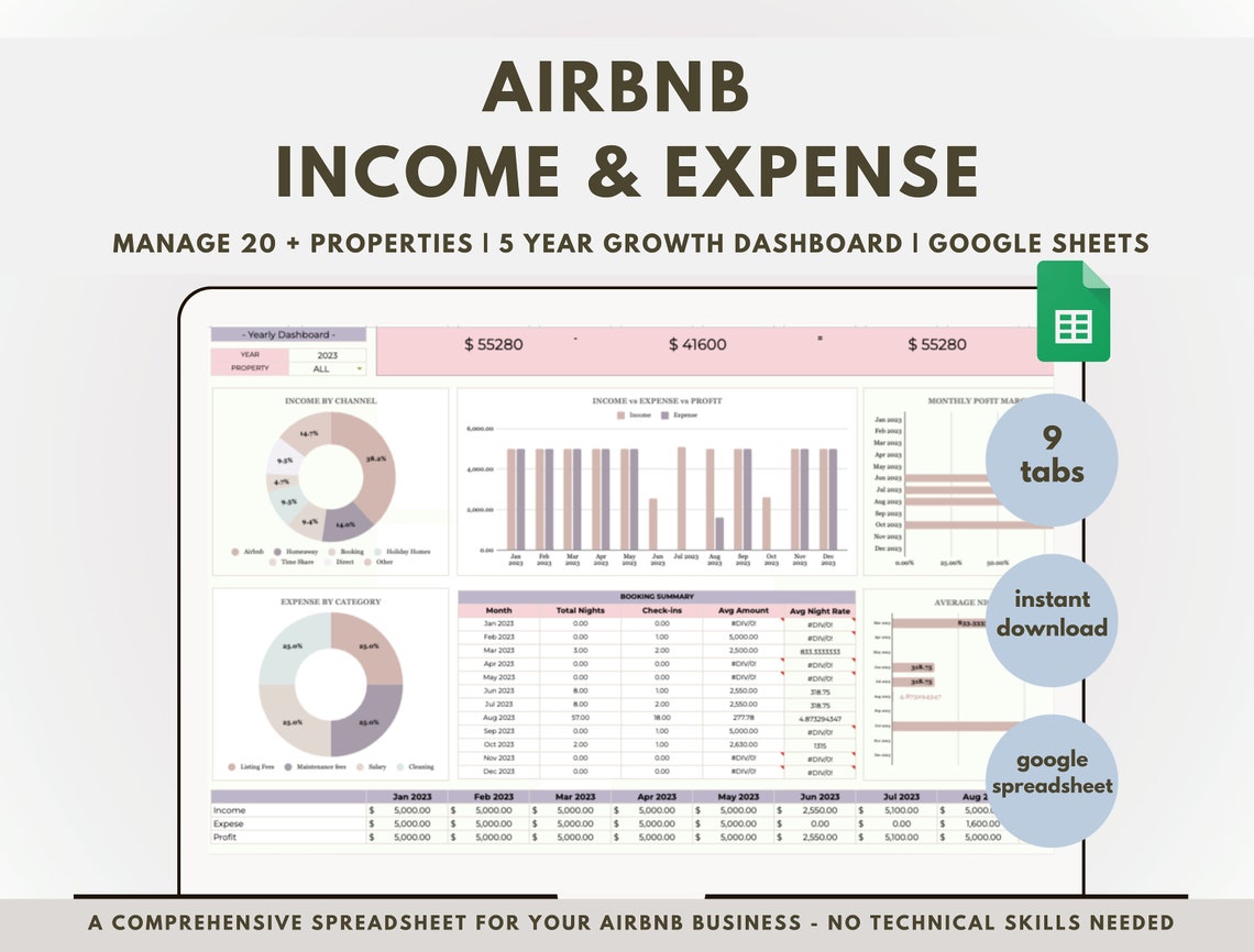 Airbnb Rental Income & Expense Budget Tracker Google Sheets Vacation ...