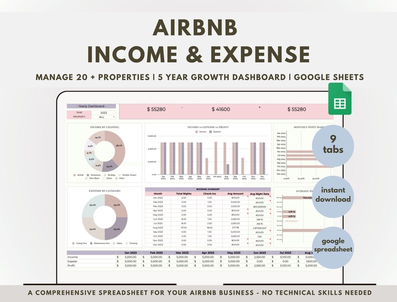 Airbnb Rental Income & Expense Budget Tracker Google Sheets Vacation Rental Property Spreadsheet ...