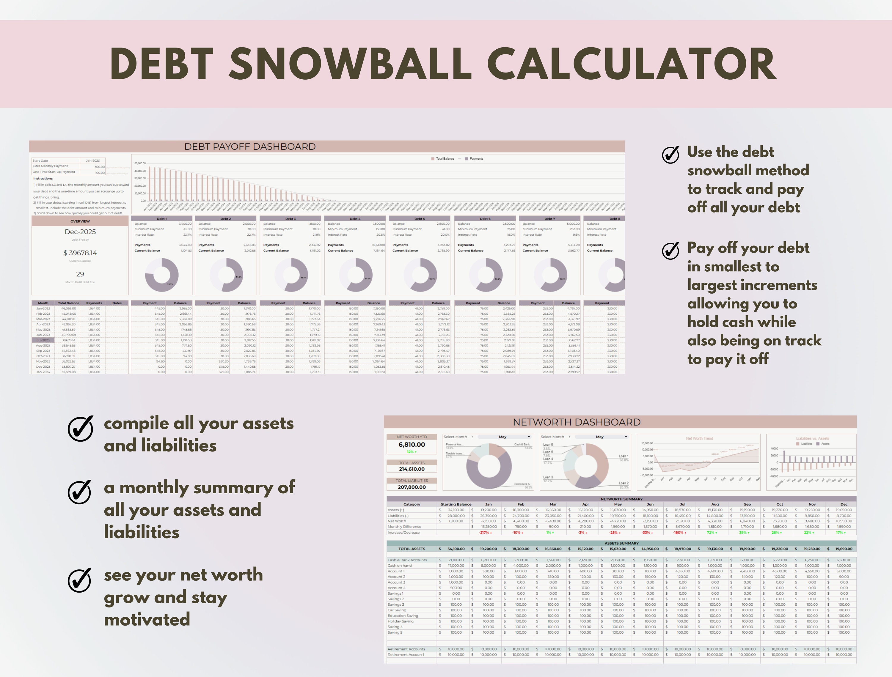 Family Couples Budget Excel Spreadsheet Monthly Biweekly Annual Budget ...