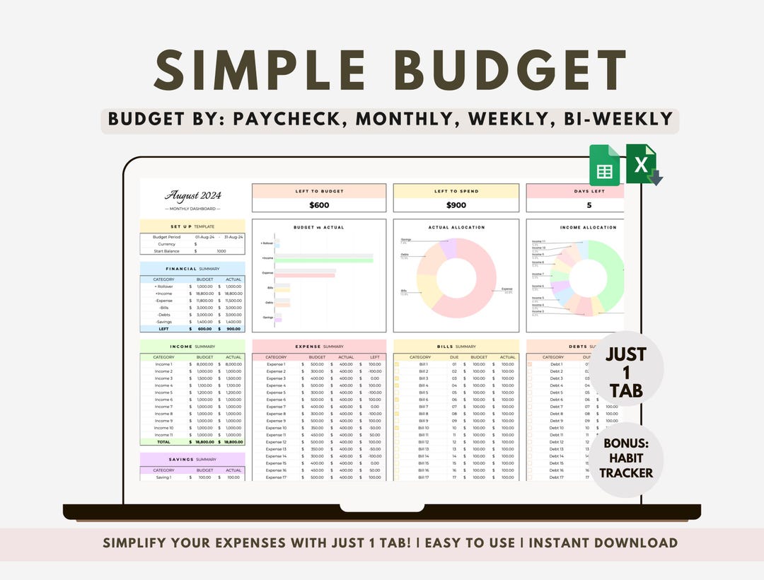 Budget Planner Google Sheet Monthly Excel Budget Spreadsheet Template ...