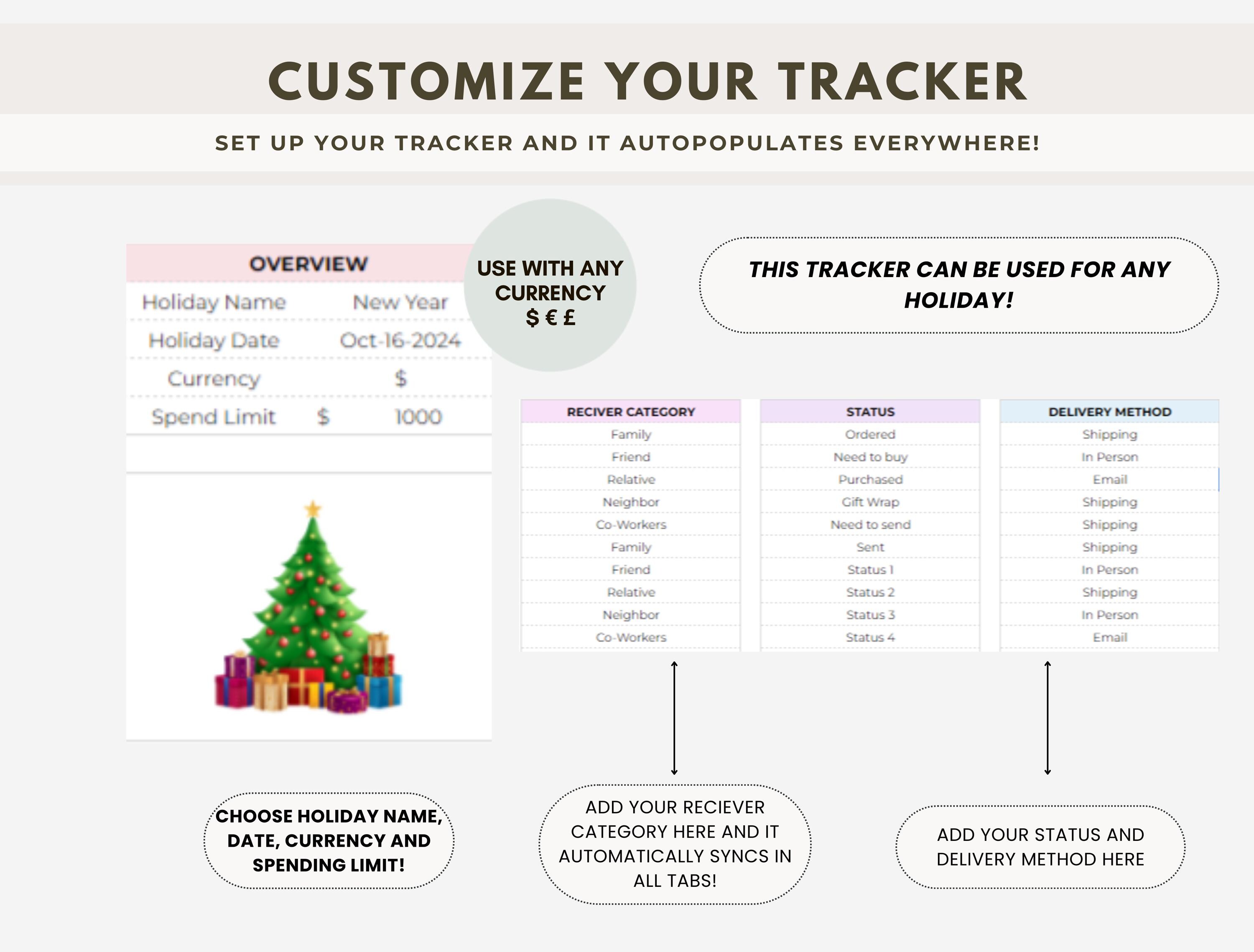 Christmas Gift Tracker Google Excel Spreadsheet, Christmas Budget ...