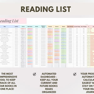 Book & Reading List Tracker Google Excel Spreadsheet Series Tracker ...