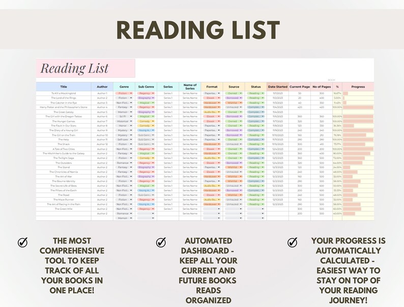 Book & Reading List Tracker Google Excel Spreadsheet Series Tracker Reading Log Book Review ...