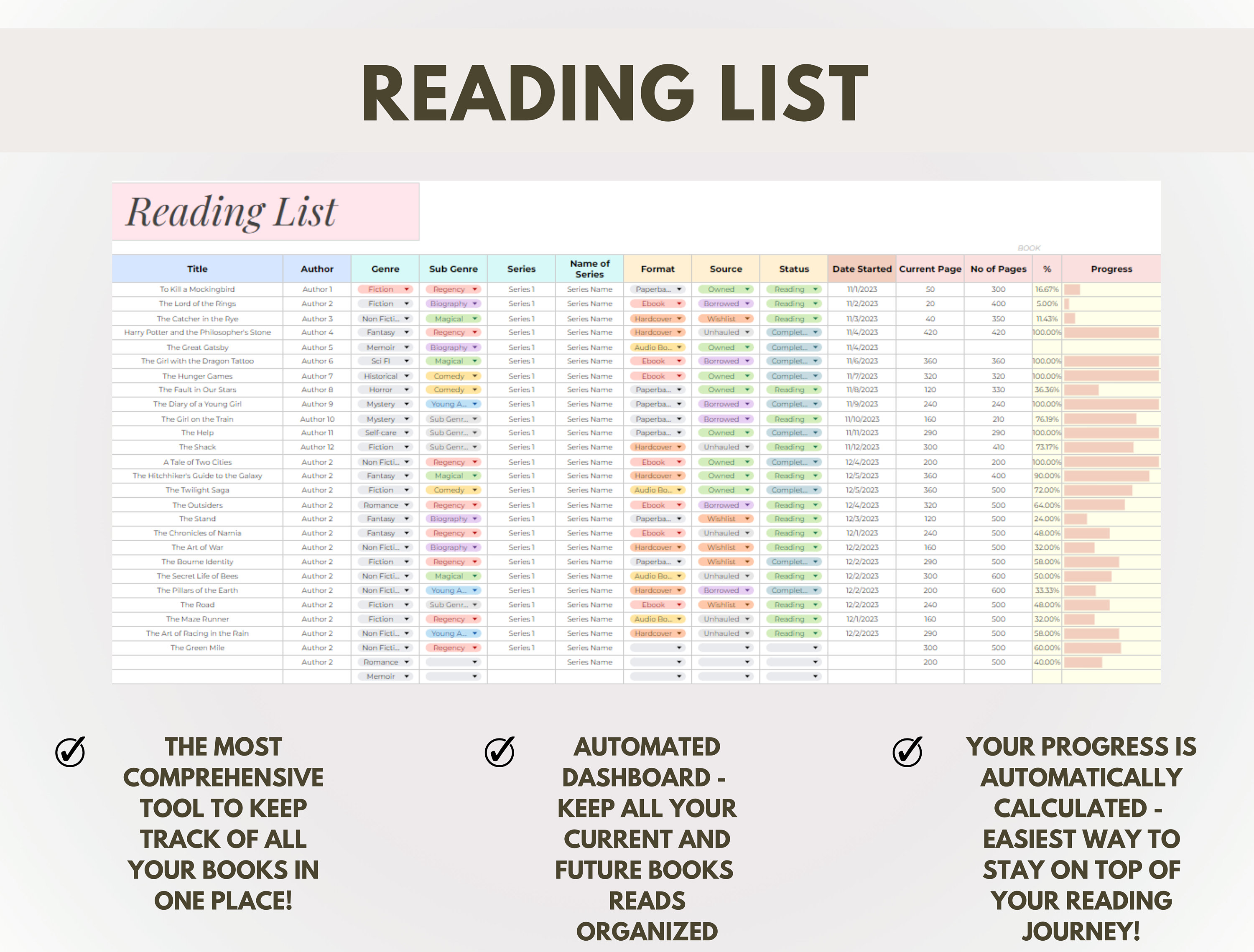 Book & Reading List Tracker Google Excel Spreadsheet Series Tracker ...