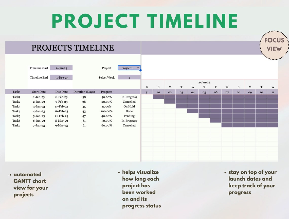Multi Project Tracker Excel, Project Management Tool, Productivity ...