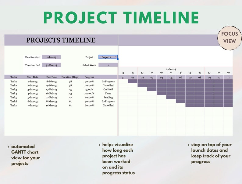 Multi Project Tracker Excel, Project Management Tool, Productivity ...