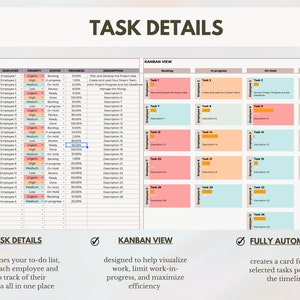 Kanban Board Spreadsheet Task Priority Tracker Employee to Do List Google Sheets Project ...