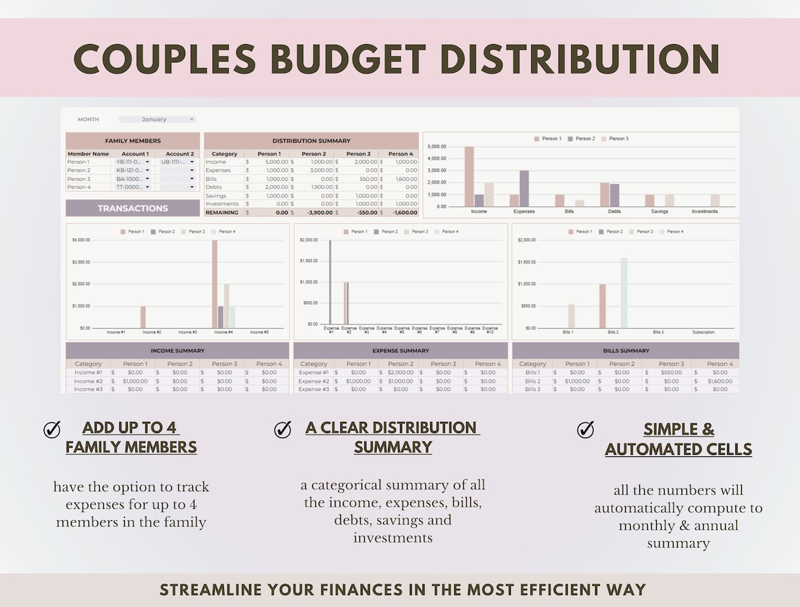 Family Couples Budget Excel Spreadsheet Monthly Biweekly Annual Budget ...