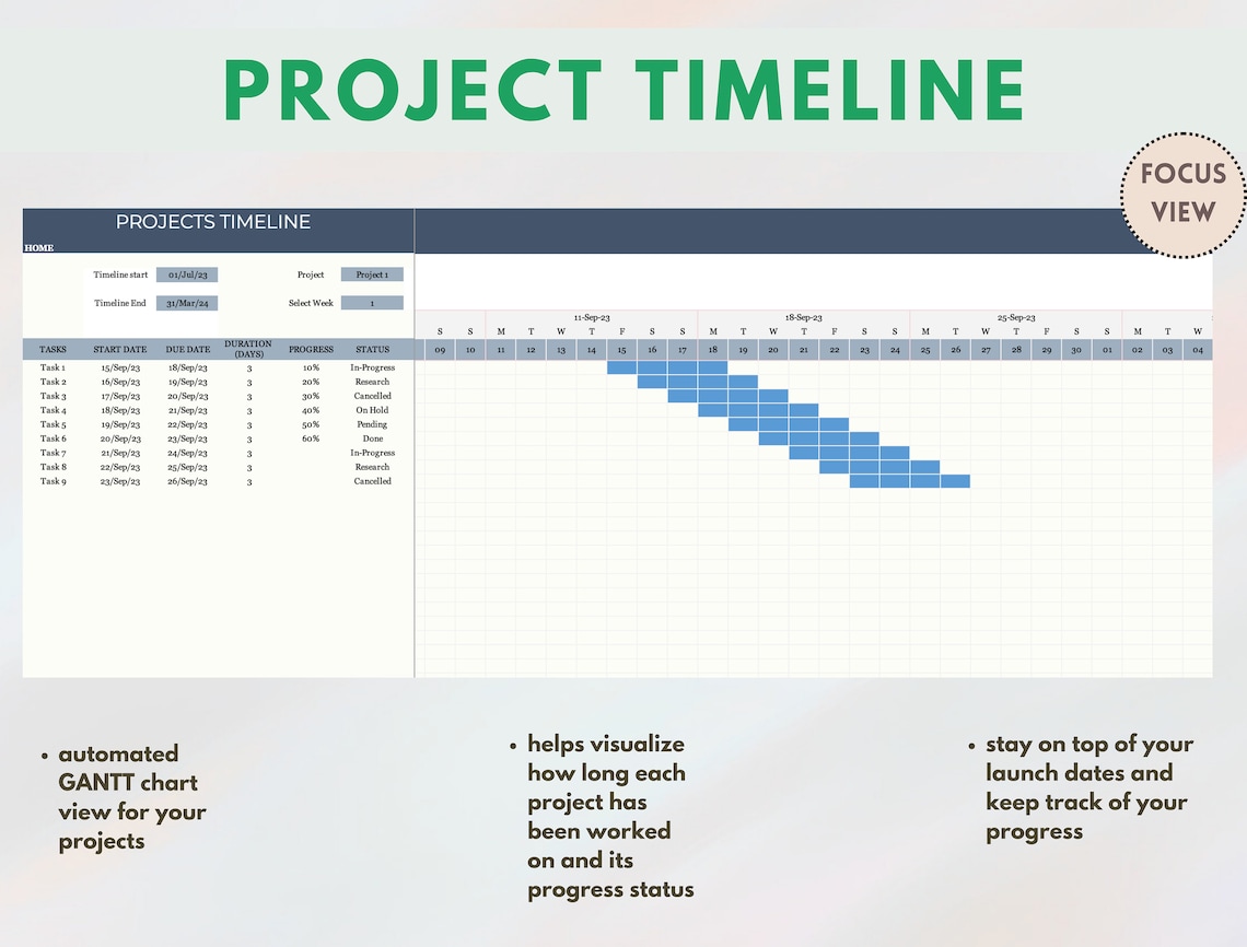 Project Management Google Sheets Project Management Template Excel ...