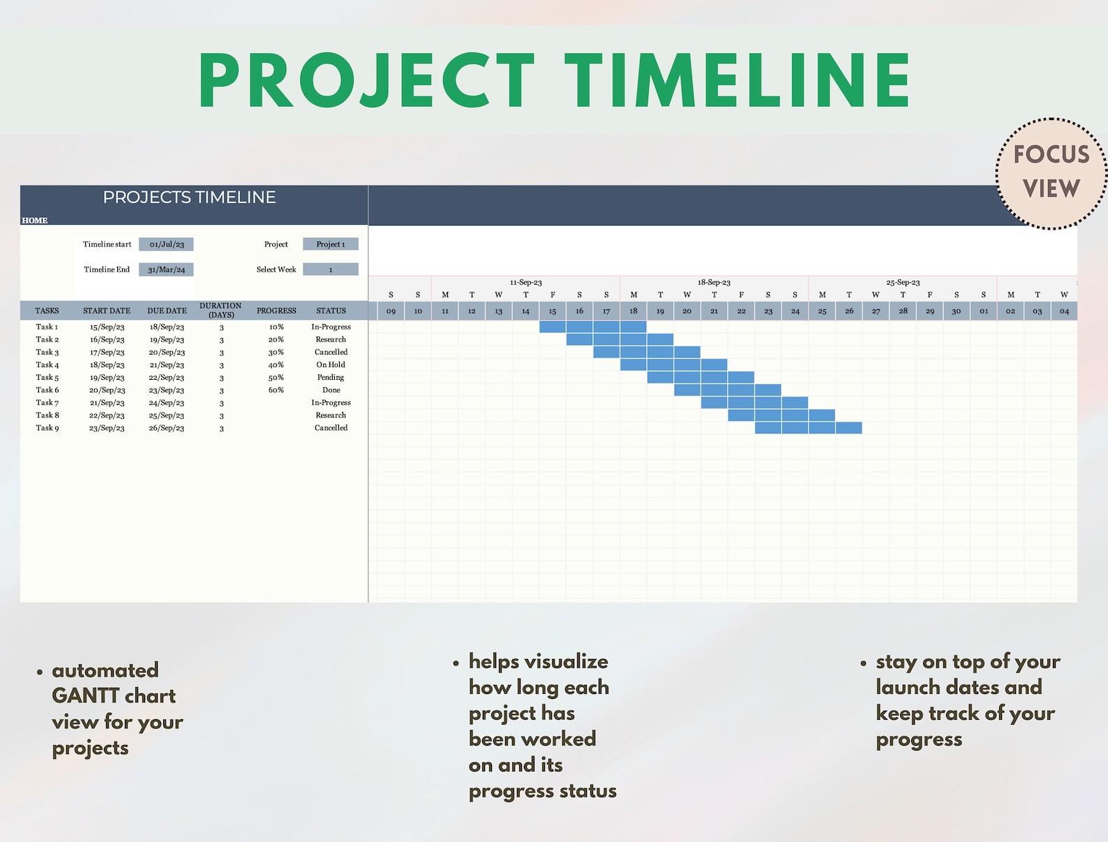 Project Management Google Sheets Project Management Template Excel ...