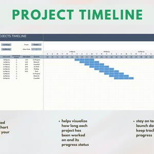 Project Management Google Sheets Project Management Template Excel ...
