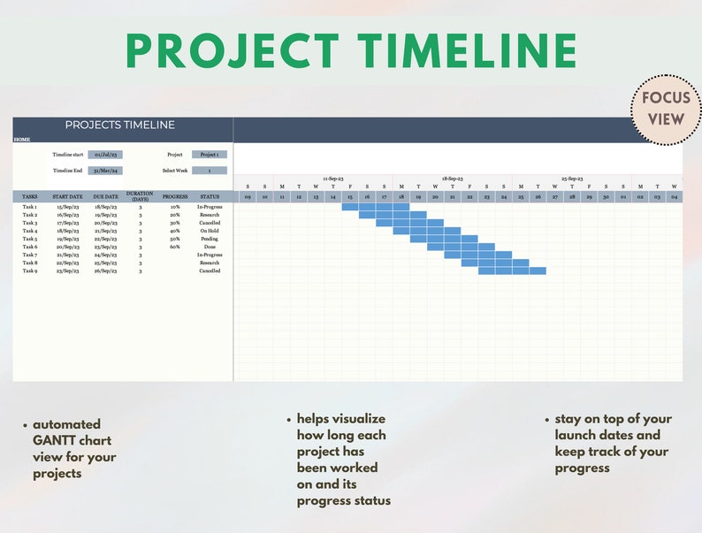 Project Management Google Sheets Project Management Template Excel ...