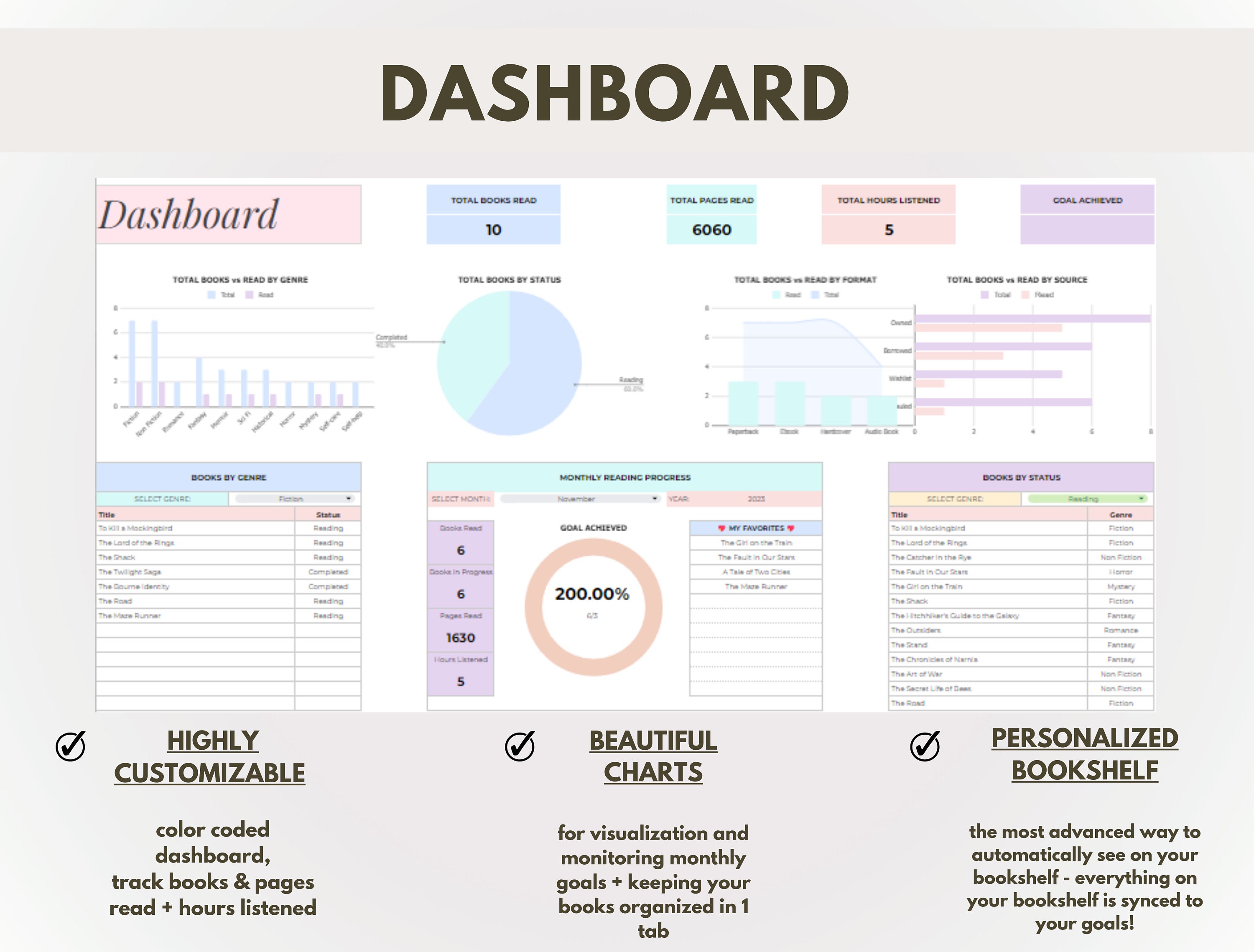 Book & Reading List Tracker Google Excel Spreadsheet Series Tracker ...