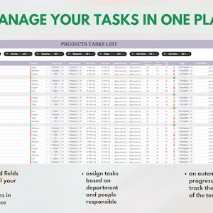 Project Tracker Template Google Sheets Project Management Planner Excel ...