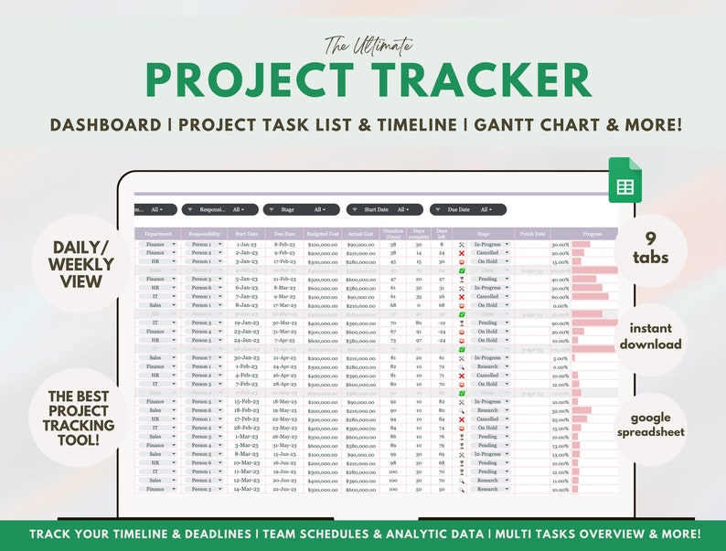Project Tracker Template Google Sheets Project Management Planner Excel ...
